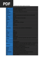 Port Code List | PDF