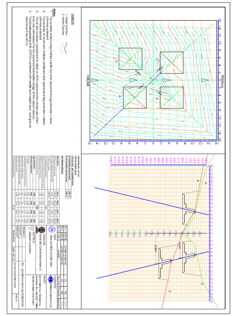 Leg Profile of AP 12-1 | PDF
