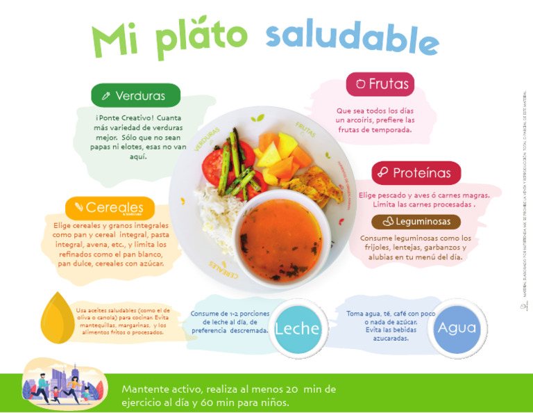 Mi Plato | PDF
