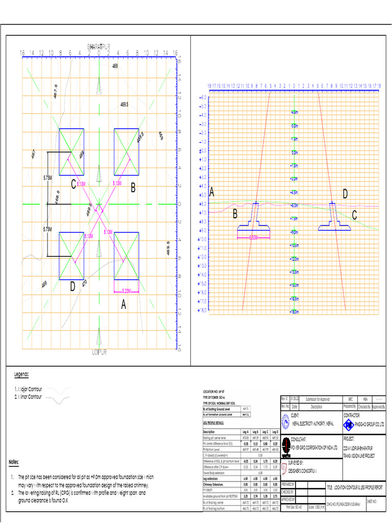 Leg Profile of AP 47 01052022 | PDF | Electrical Engineering | Physical ...