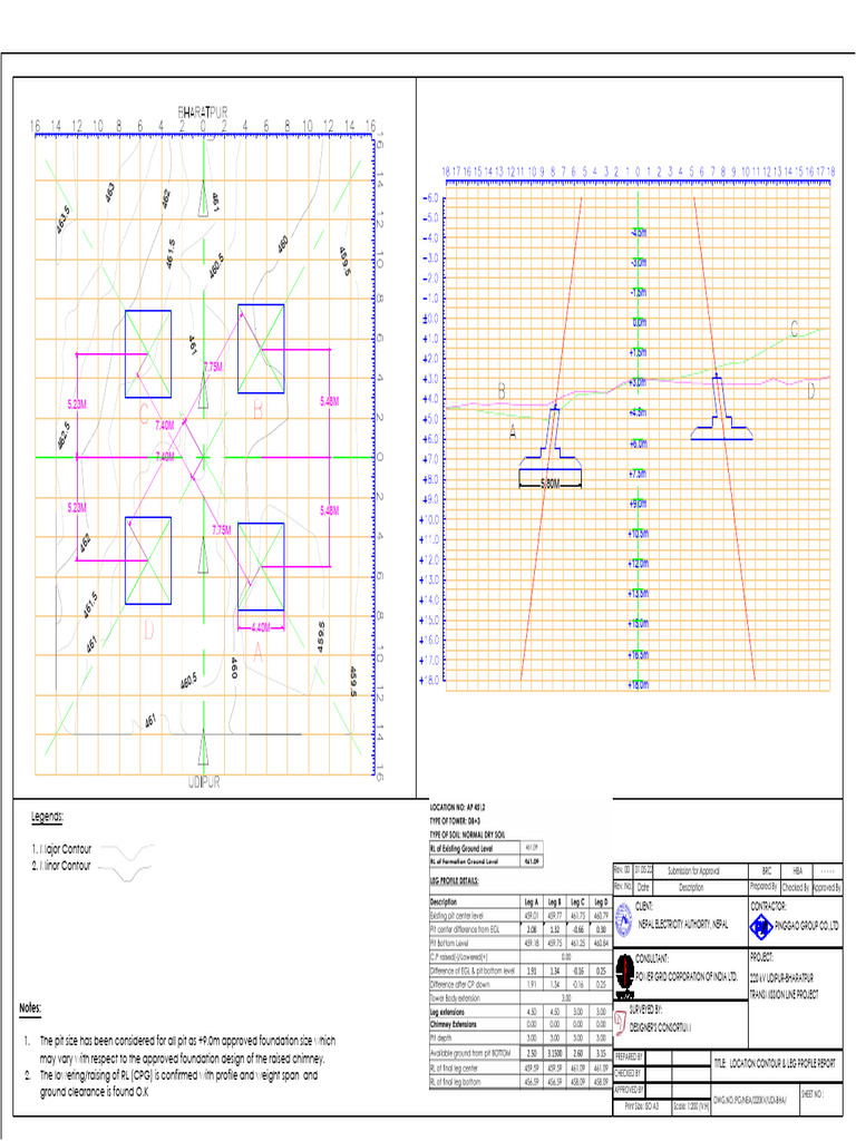 Leg Profile of AP 45-2 01052022 | PDF | Electrical Engineering ...