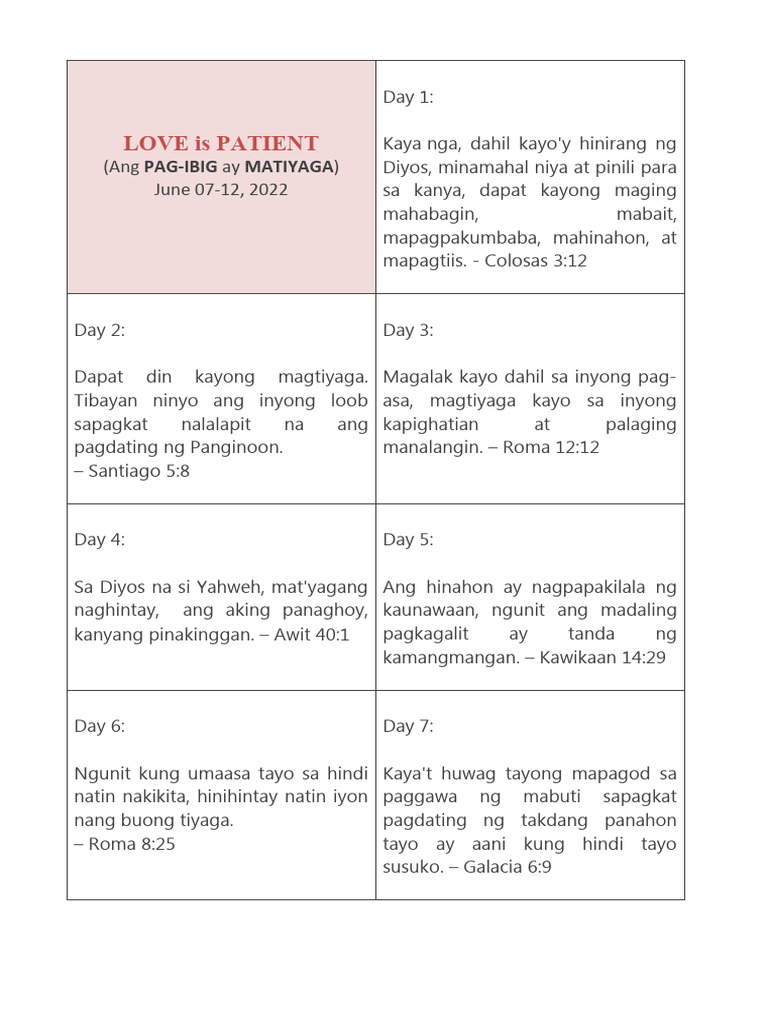 LOVE Is PATIENT | PDF