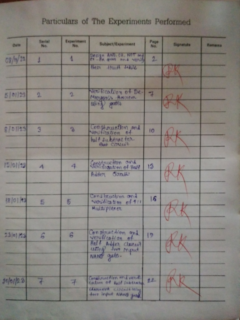 Electronics Practical (1) 3rd Sem | PDF | Integrated Circuit ...