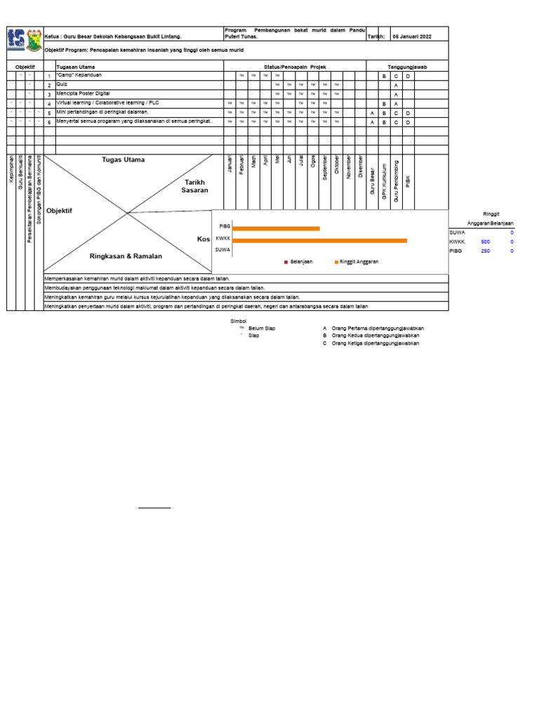 Oppm PJPK 2024 | PDF