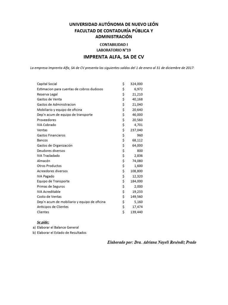 Tarea de Conta | PDF | Contabilidad | Servicios financieros