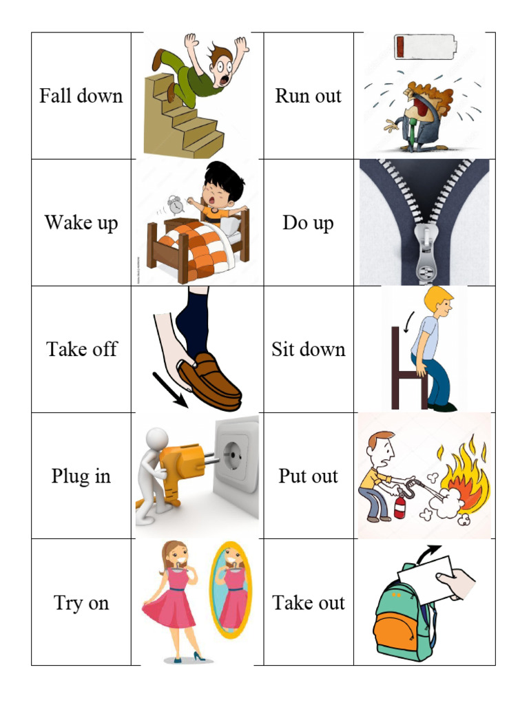 Phrasal Verbs Flashcards | PDF