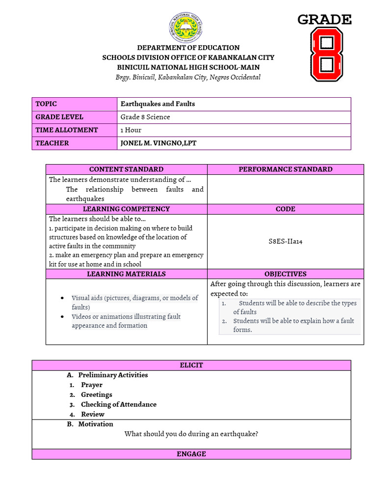 Lesson Plan 7es | PDF | Learning | Lesson Plan