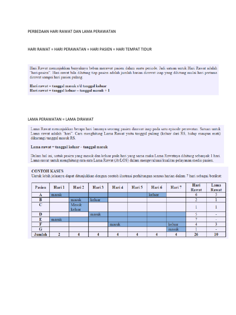 Perbedaan Hari Rawat Dan Lama Perawatan | PDF