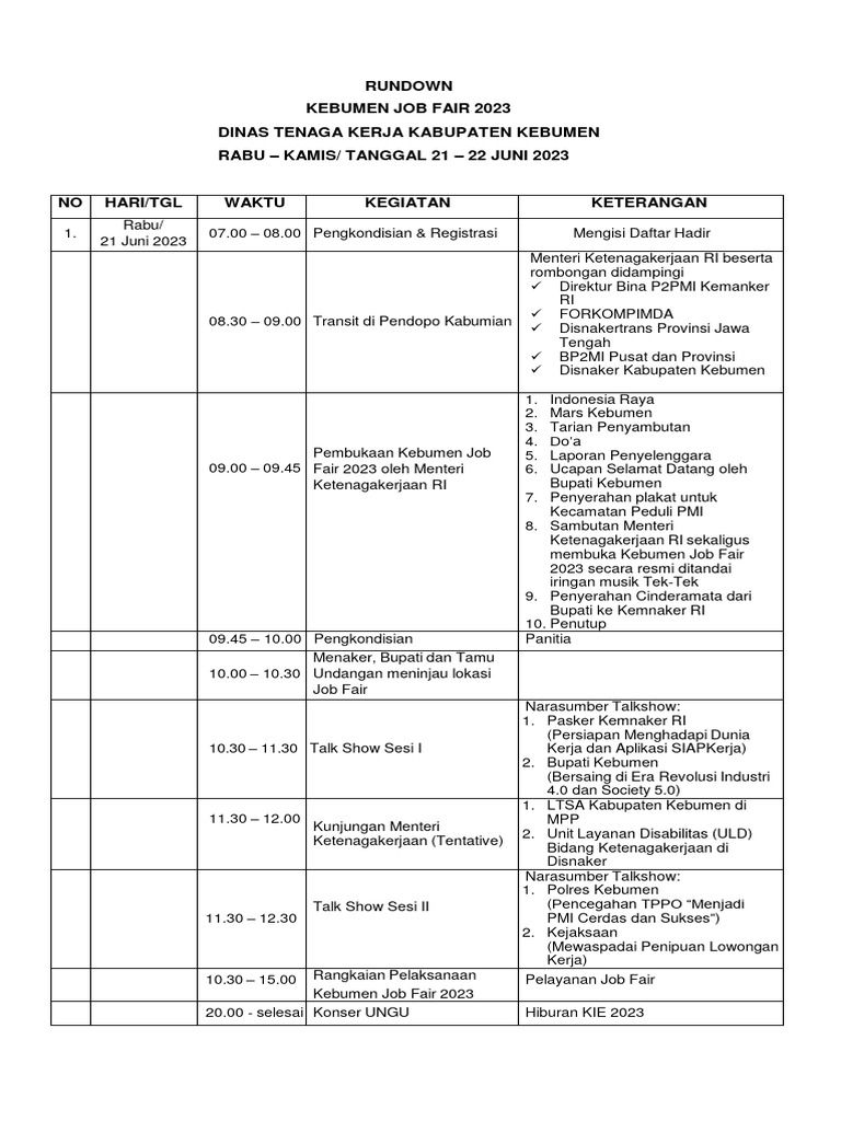 Kebumen Job Fair 2023: Rundown Acara | PDF