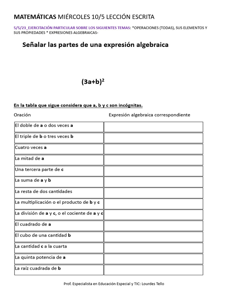 Partes de las Expresiones Algebraicas | PDF | Exponenciación | Matemáticas