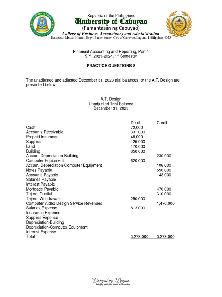 FAR-1_Midterm_Practice-Questions-2 | PDF | Debits And Credits | Expense