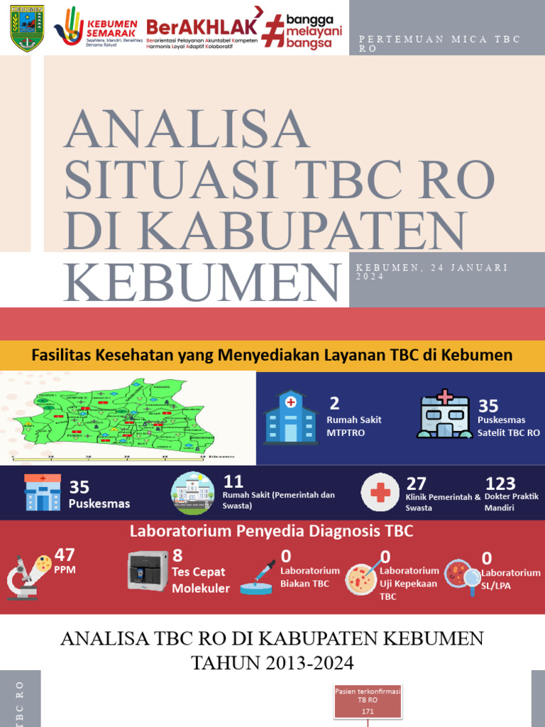 Ansit TBC Ro TH 2024 - Edited | PDF