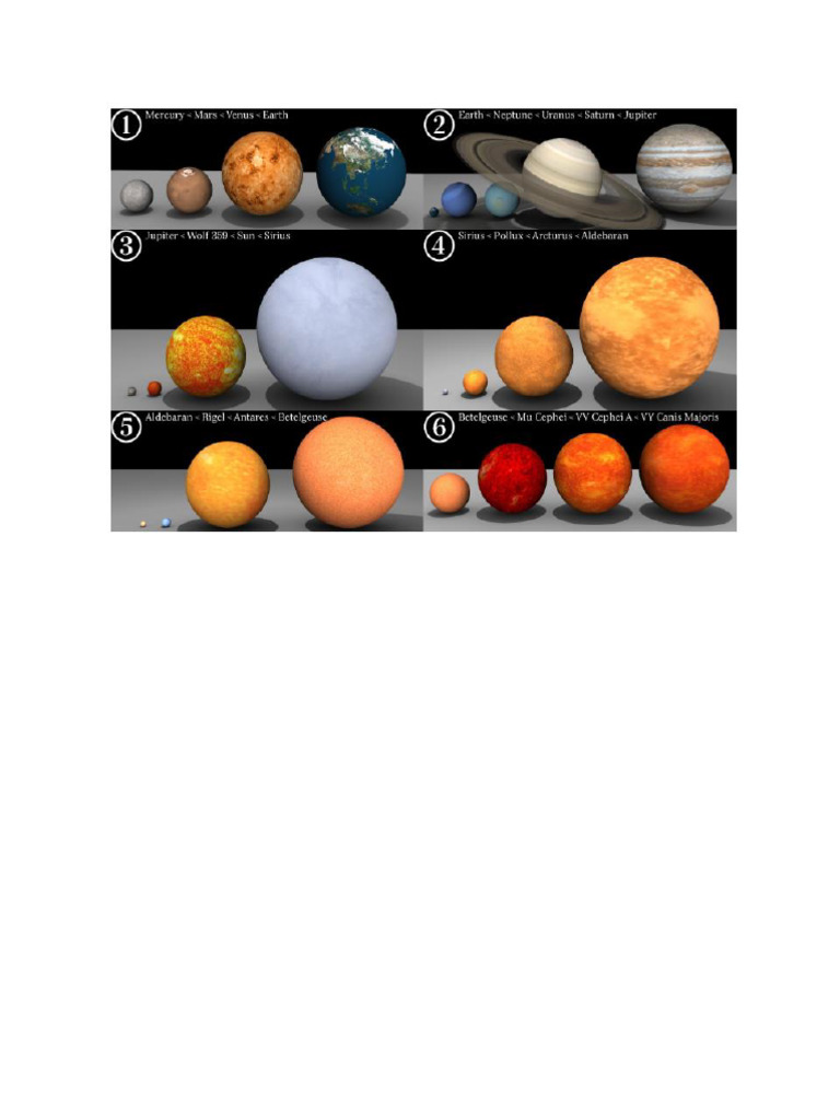 Planet 2 | PDF