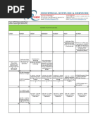 Concrete Saddle Layout | PDF | Civil Engineering | Building Engineering