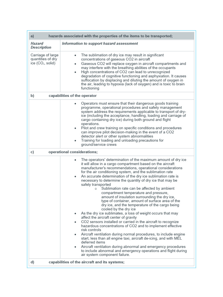 Hazard of Dry Ice | PDF | Carbon Dioxide | Ice