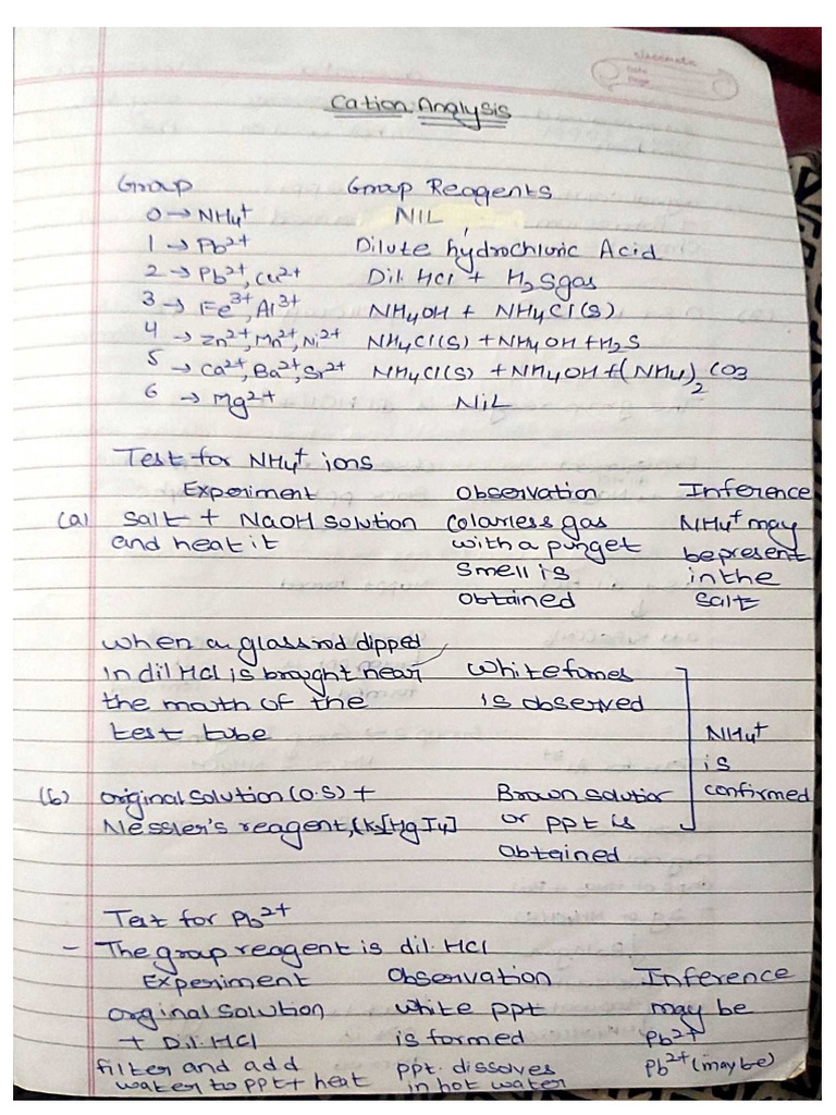 Cation Analysis | PDF