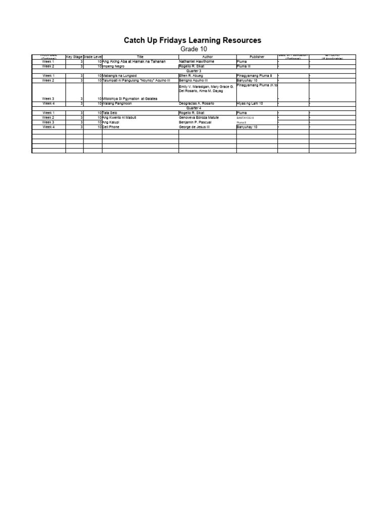 Filipino 10 Catch Up Fridays Learning Resources 1 | PDF | Philippines