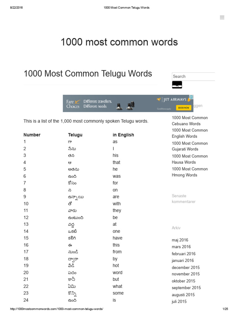 1000 Common Telugu Words List | PDF