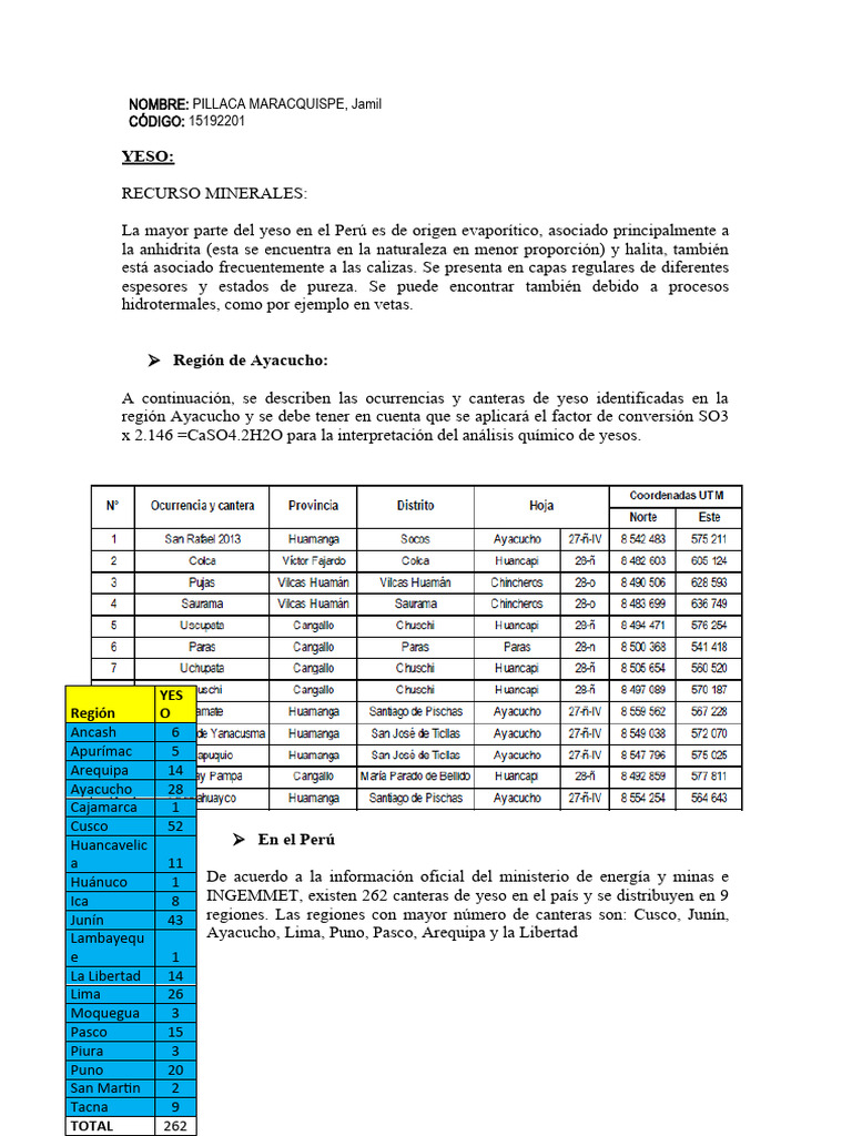 Potencial y precios del yeso en Perú | PDF | Perú | Cantera