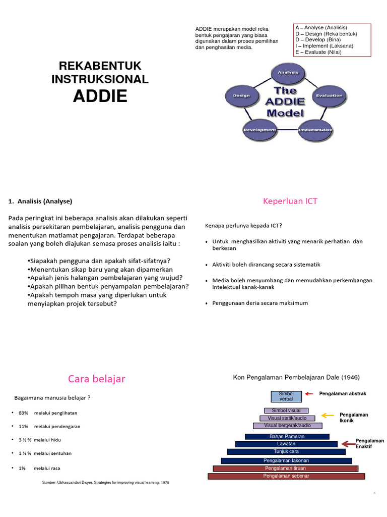 Model Addie Kpt4033 | PDF