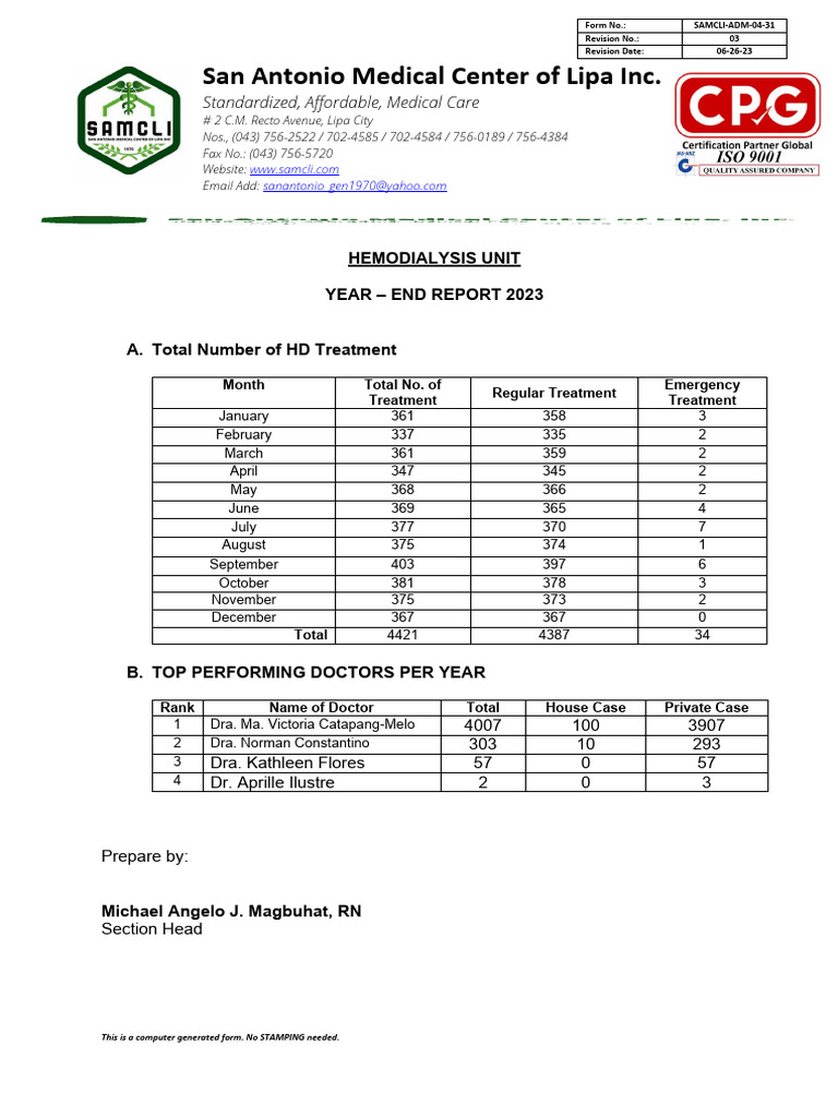 Year and Report Hemodialysis | PDF