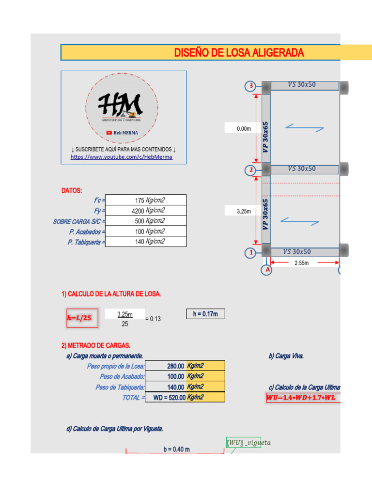 ©diseño de Losa Aligerada | PDF ©diseño de Losa Aligerada | PDF