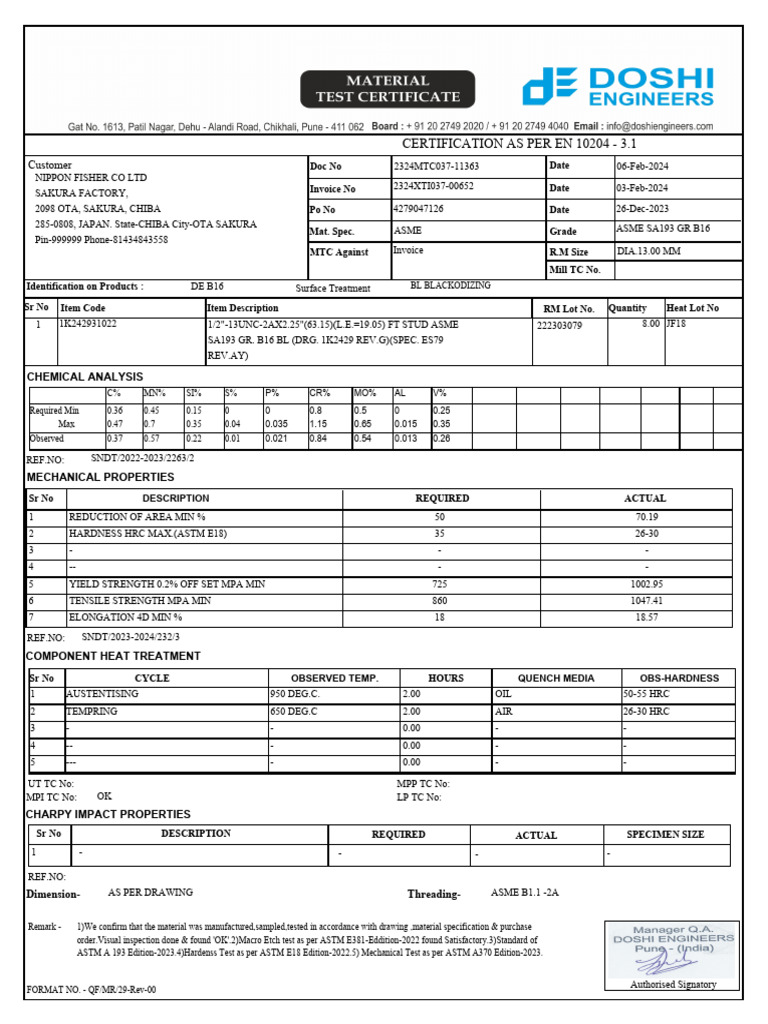 2324MTC037 11363 | PDF | Building Materials | Building Engineering