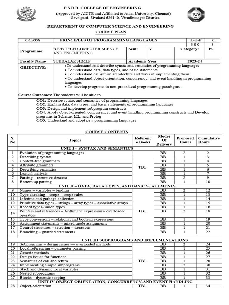 PPL Course Plan | PDF | Scope (Computer Science) | Object Oriented Programming