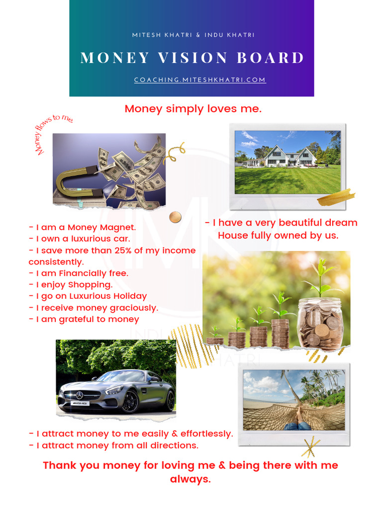 Money Vision Board by Mitesh Indu Khatri | PDF Money Vision Board by Mitesh Indu Khatri | PDF