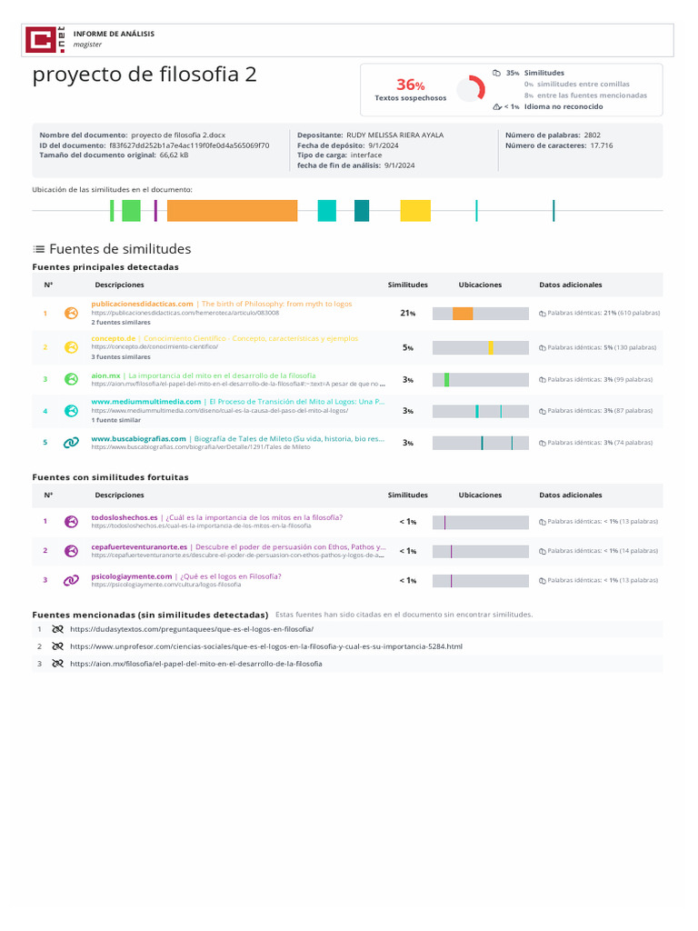 Detailed Report - Es - Proyecto de Filosofia 2 | PDF