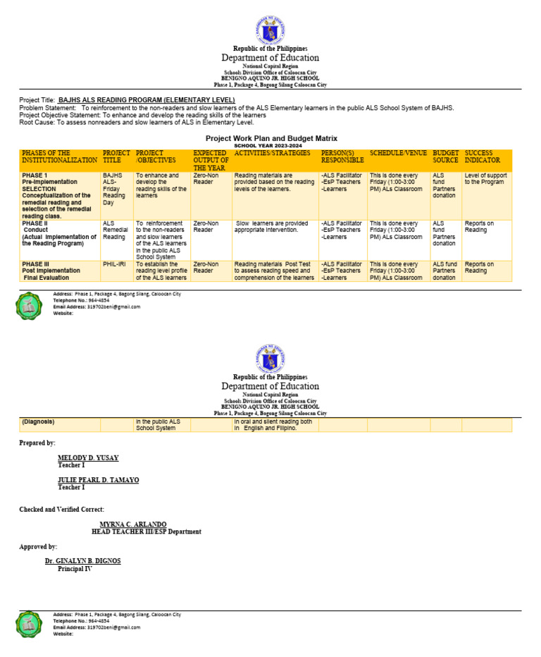 BAJHS ALS Reading Program Action Plan | PDF | Human Communication ...