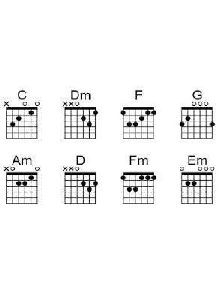 Not Angka Alat Musik | PDF