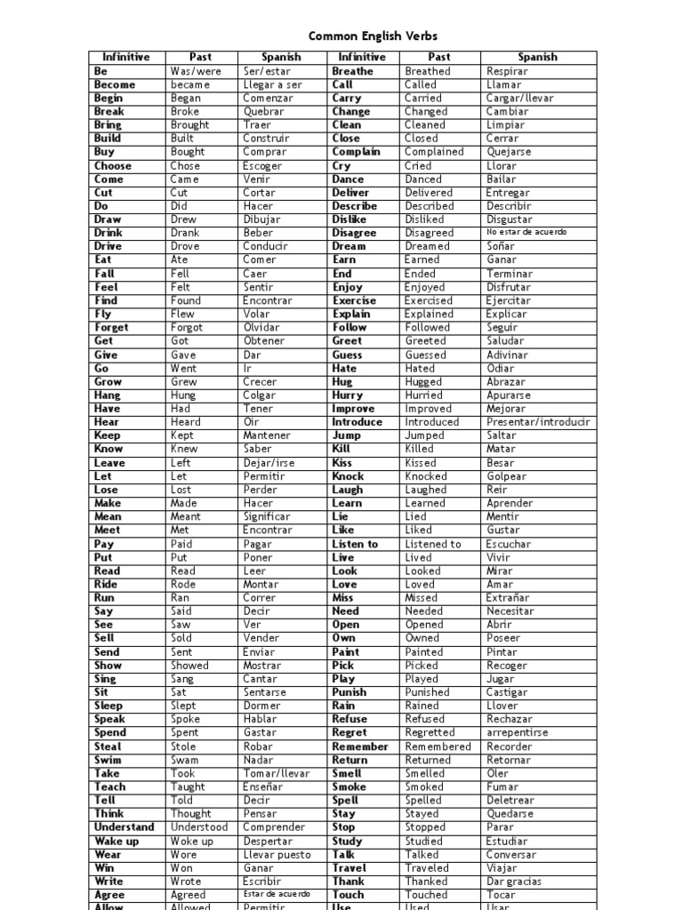 English Verbs | PDF | Leisure | Entertainment (General)