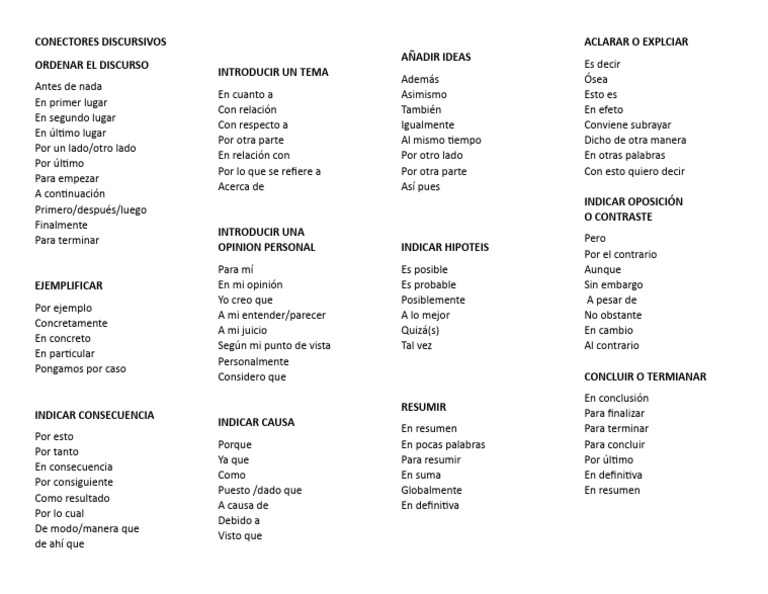 Conectores Discursivos | PDF