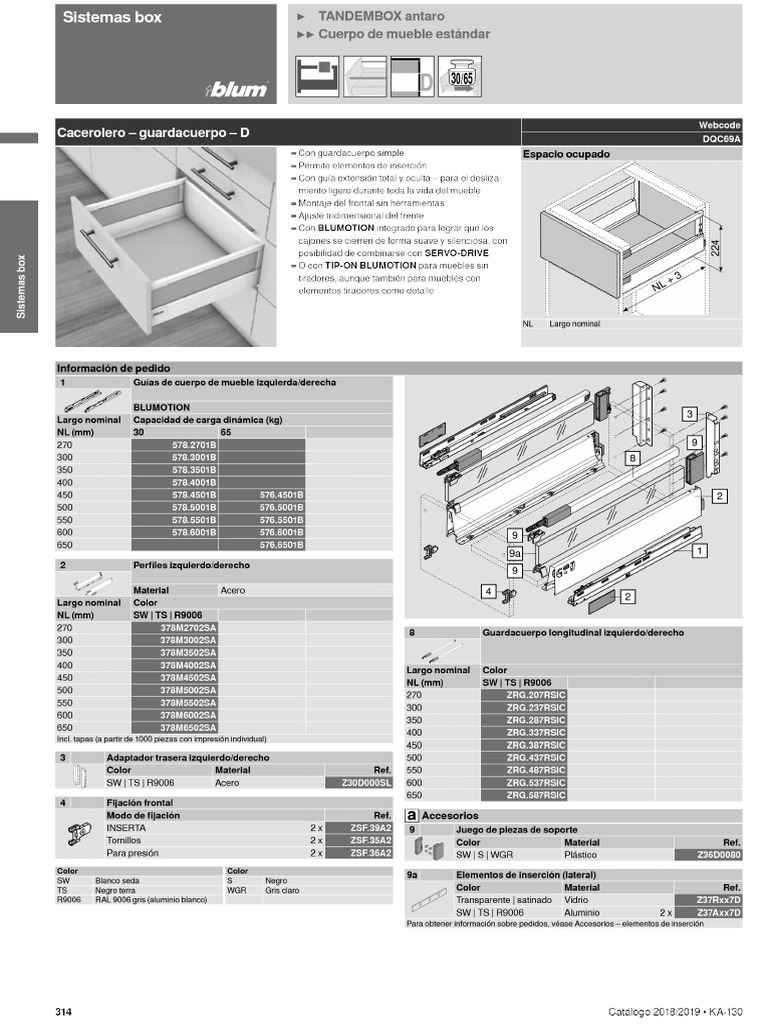 Cajón Cacerolero Kit Intivo Blum | PDF