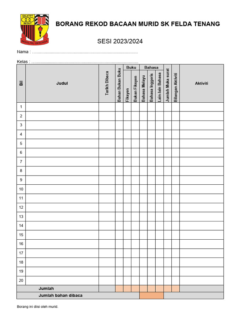 Borang Rekod Nilam - Murid 20 | PDF