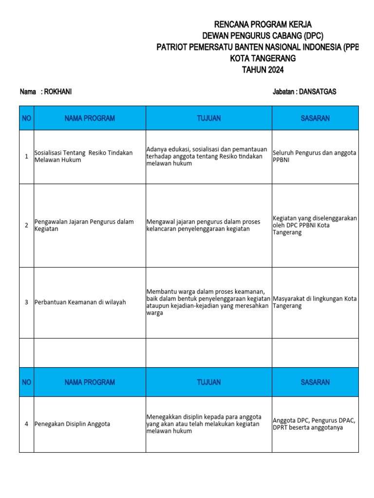 Form Rencana Program Kerja | PDF