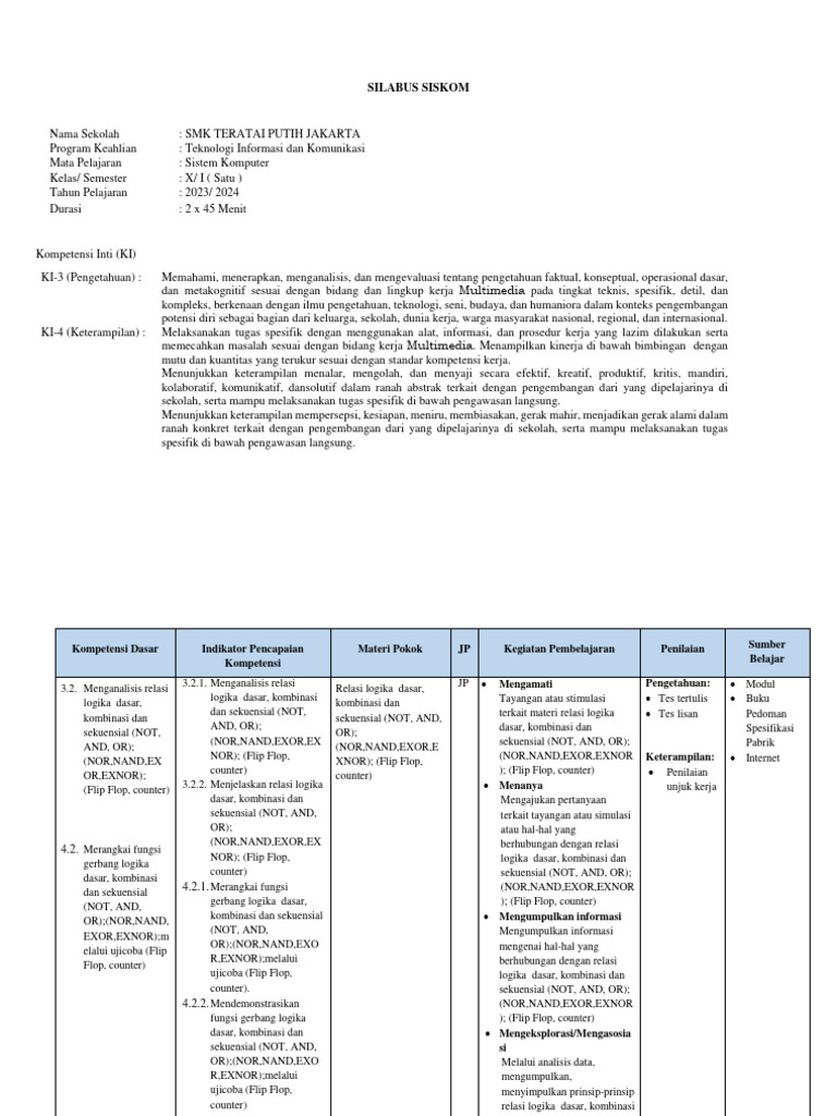 2.silabus Siskom X TKJ | PDF