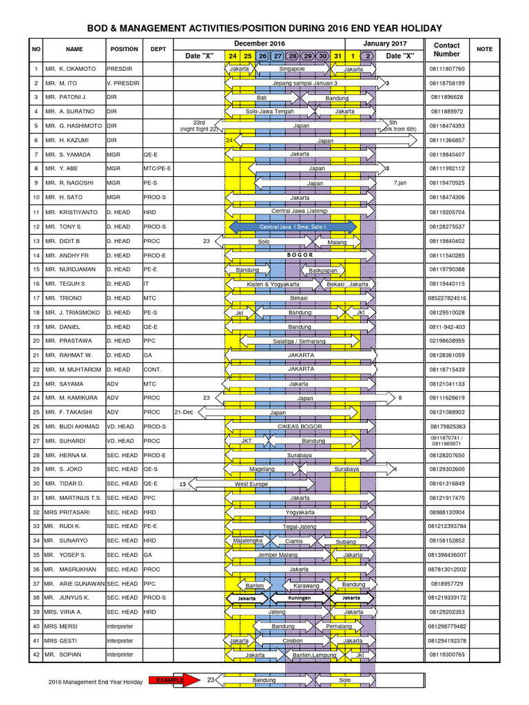 2016 Management Holiday Schedule | PDF