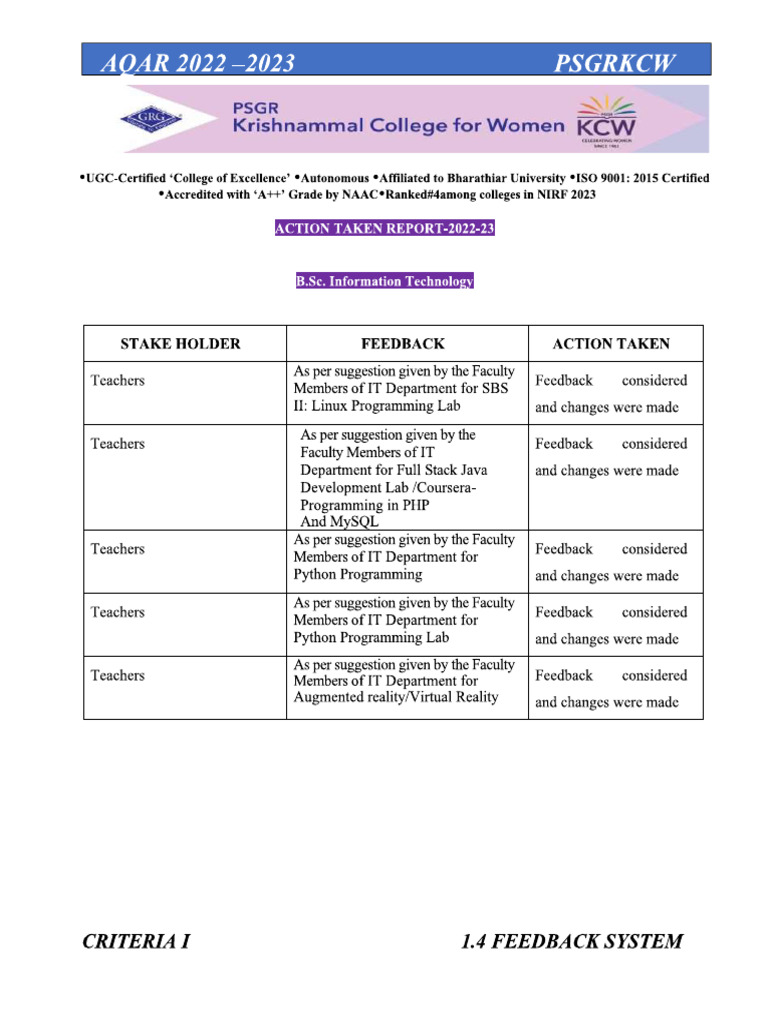 12.B.Sc.Information Technology | PDF