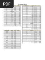 Sample Quotation For AC | PDF | Pipe (Fluid Conveyance) | Air Conditioning