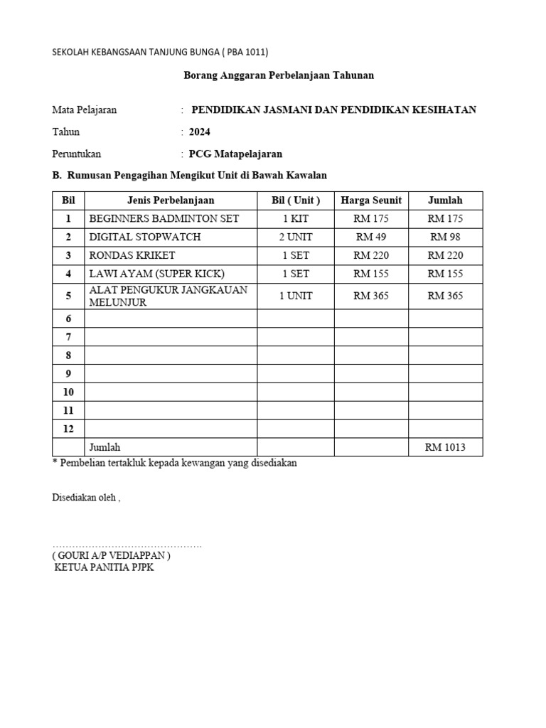 Anggaran Perbelanjaan Panitia PJPK | PDF