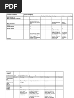 WBL Logbook Sheet | PDF | Career & Growth