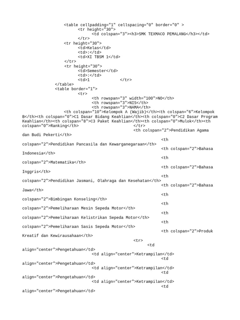 12-12-2023-Legger-XI TBSM 1-Semester-1 | PDF