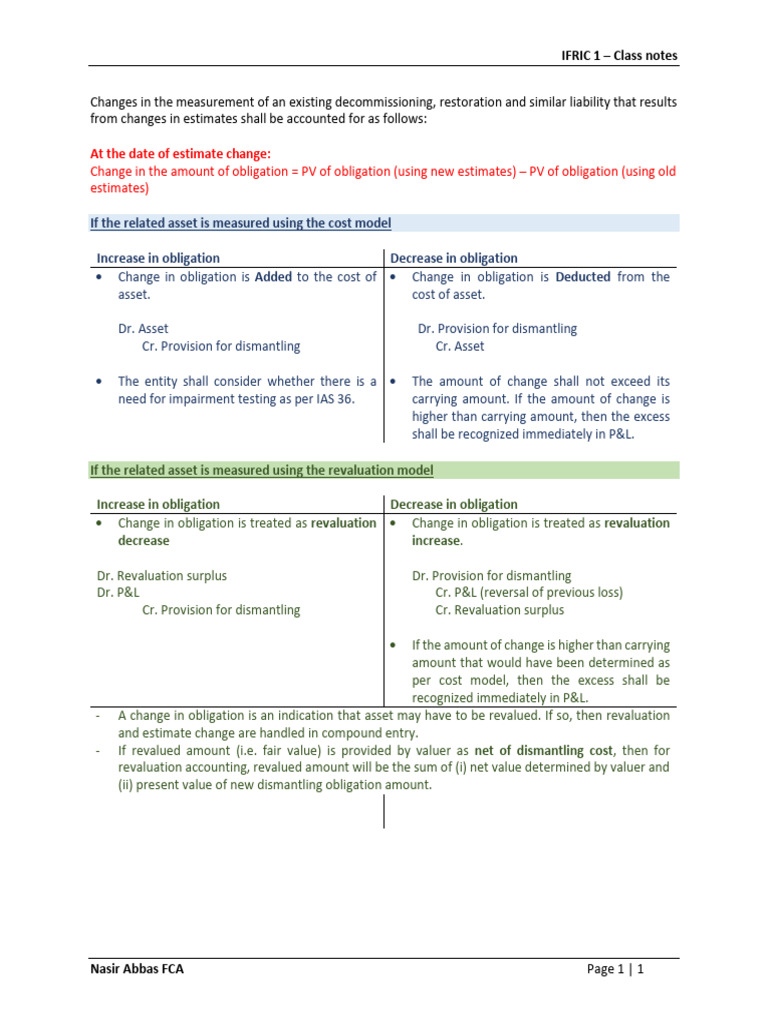 IFRIC 1 - Class Notes | PDF | Income Statement | Business