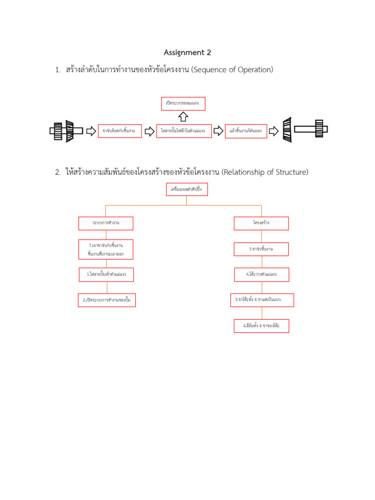 03.assignments 2 | PDF