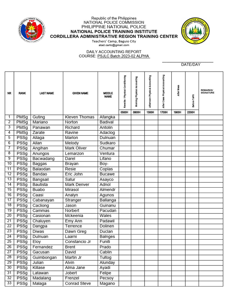 PSJLC 2023-02 A & B Attendance | PDF