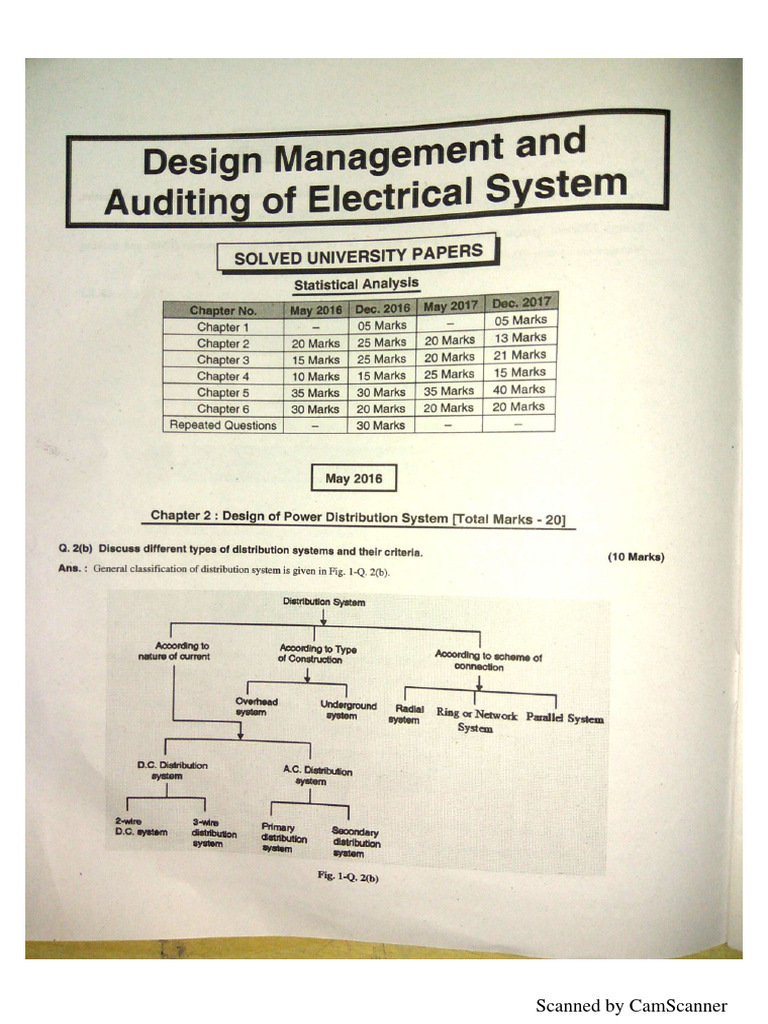 Easy Sollution | PDF