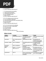 Susan Boyle - Afr. Gedig | PDF