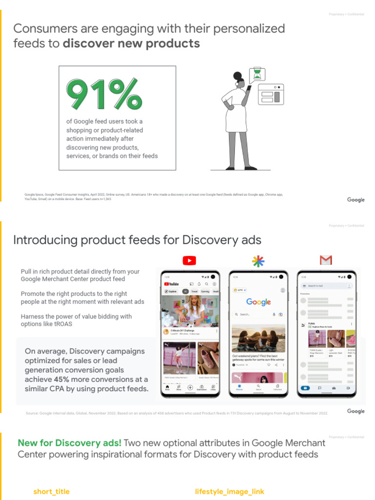 Google Discovery Ads: Product Feeds Boost Conversions | PDF | Business ...